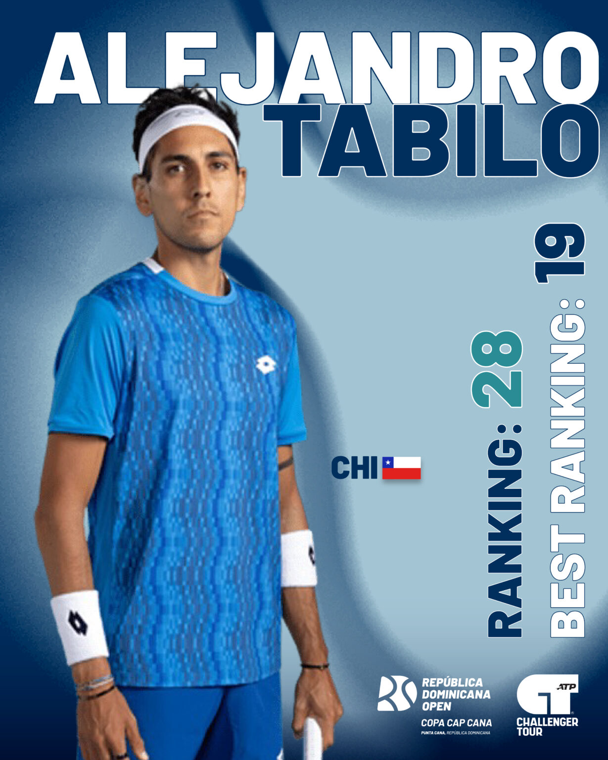 Draws – ATP Challenger – Copa Cap Cana